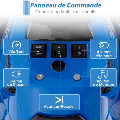 Quad Electrique 12v Enfants Avec Panneau De Commande, Voiture Électrique Enfants, Charge 35kg ...