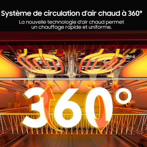 Double Zone Friteuse à Air Chaud Afto-2301dt 23l Noir - Toute l'offre ...