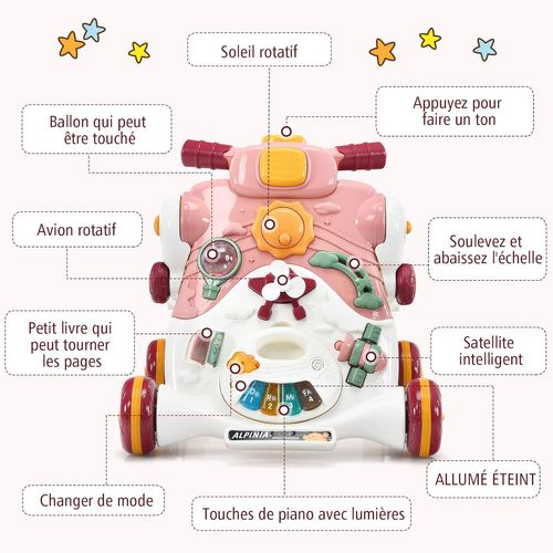 3 En 1 Trotteur Pousseur Pour Enfants Pour Apprendre à Marcher - BUT