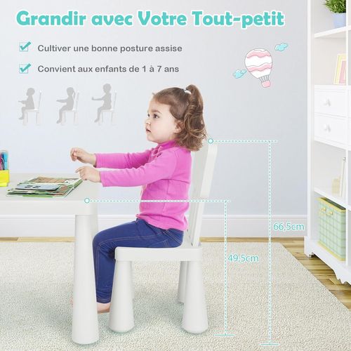Table Et Chaises Enfants 1-7 Ans Avec Dossier Ergonomique, Charge 50kg ...