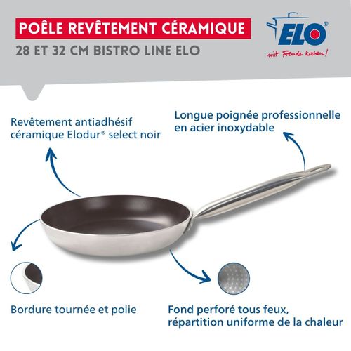 Set De 2 Poêles 28 Et 32 Cm Céramique Sans Pfas Et 2 Couvercles Bistro Line Elo - Casserole ...