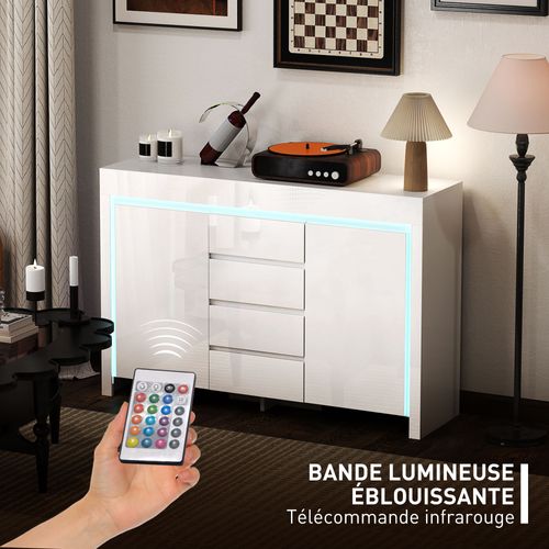 Sitemapcdatahttpsshopinf Inetcombuffet Blanc Laque Led