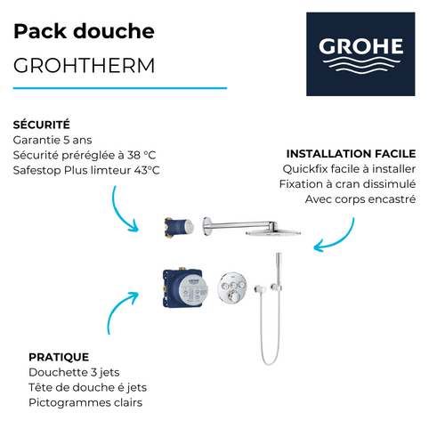 Grohe Ensemble Douche Encastrable Smartcontrol 3 Voies Rond Avec Nettoyant Robinetterie ...
