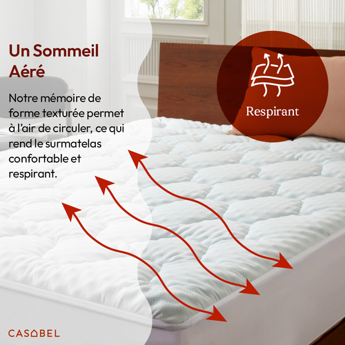Surmatelas 140x190 Butnull