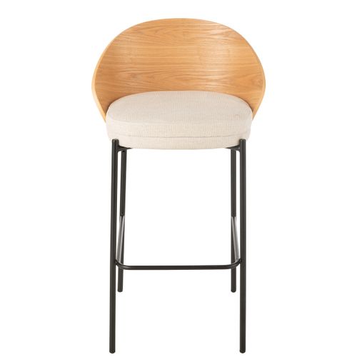 Chaise De Bar Butnull