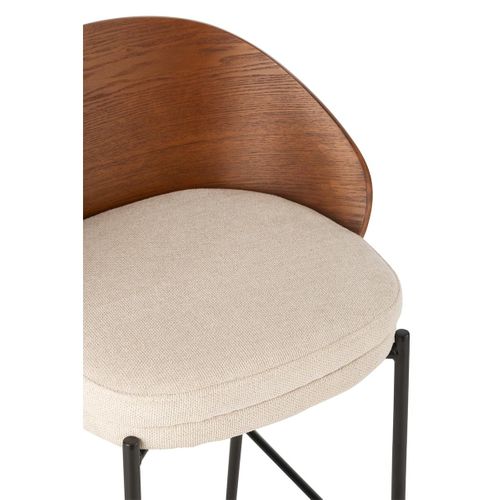 Sitemapcdatahttpsaramixel Thicoipeinfochaise De Bar Butnull