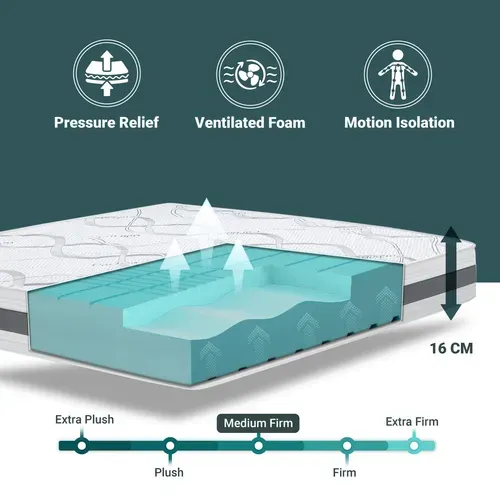 Matelas 130x190 But